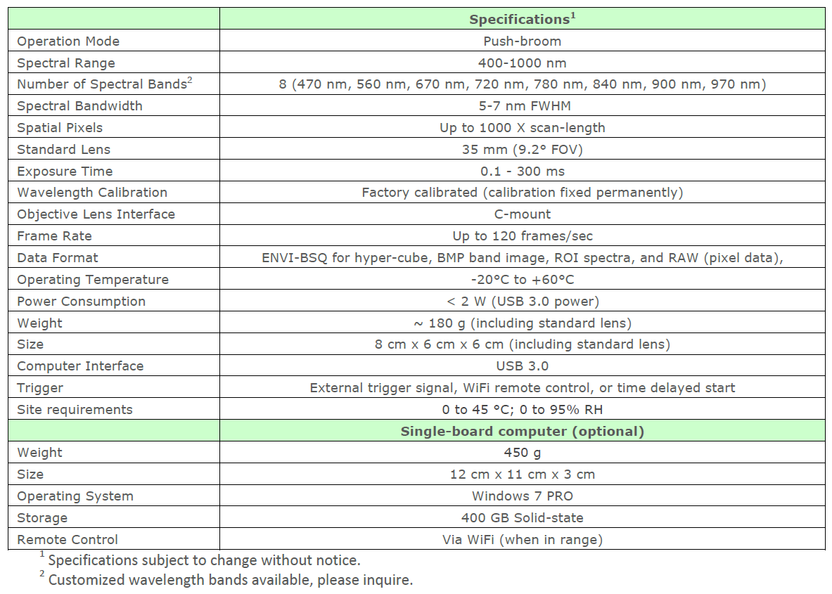 OCI-M Multispectral - A&C Technologies